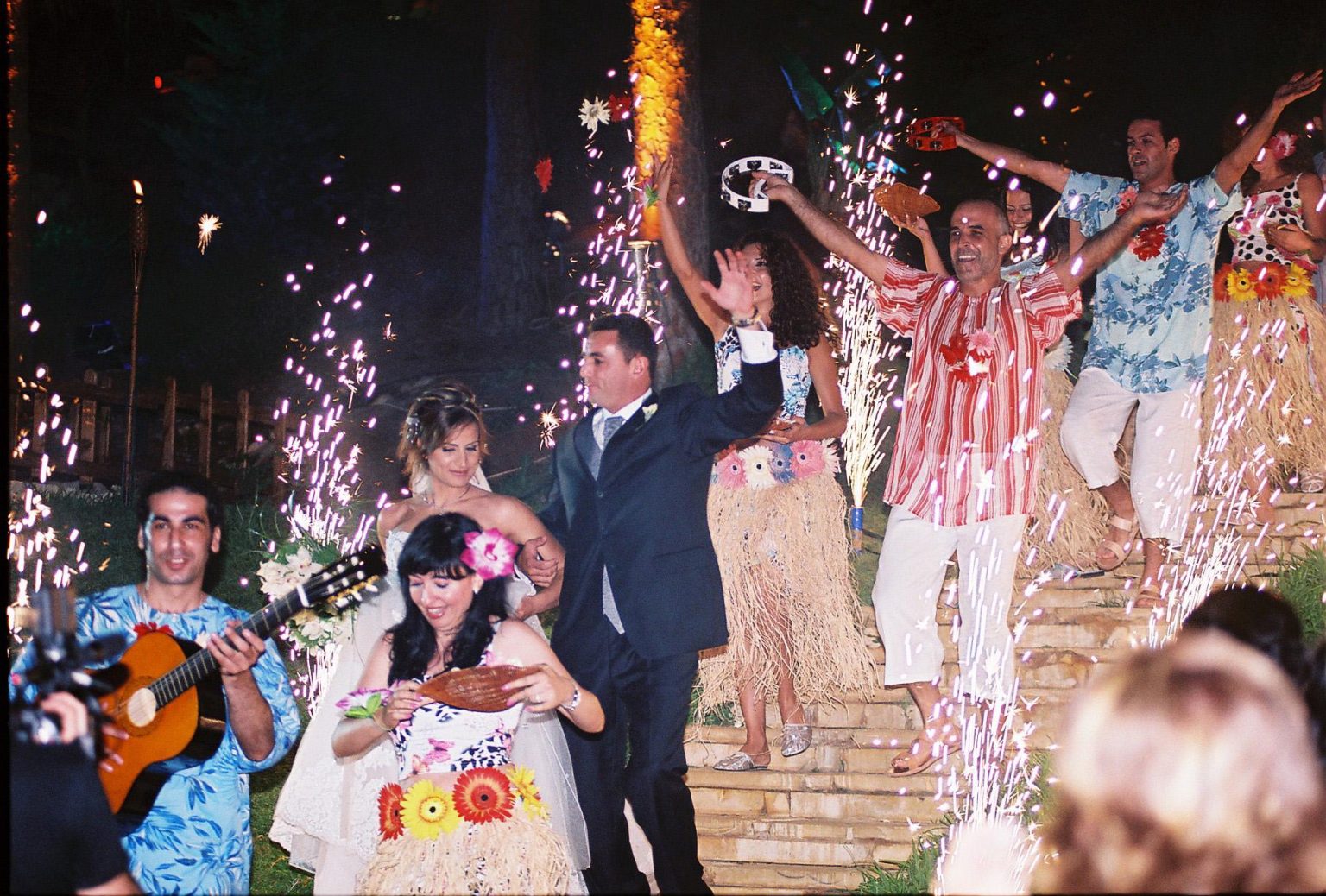 Highlight Event – Highlight Event